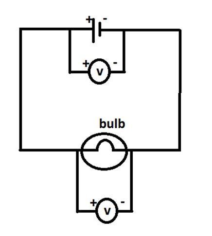 A physics teacher: What is the voltmeter?
